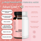 Future Kind prenatal vitamins for optimal nutrition