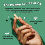 Future Kind Vitamin D3 benefits