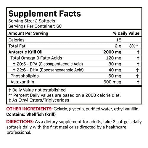 Futurebiotics krill oil for wellness