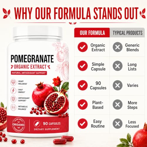 Fuxvao vitamin C for overall wellness