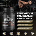 FXSUPPS whey protein for muscle recovery