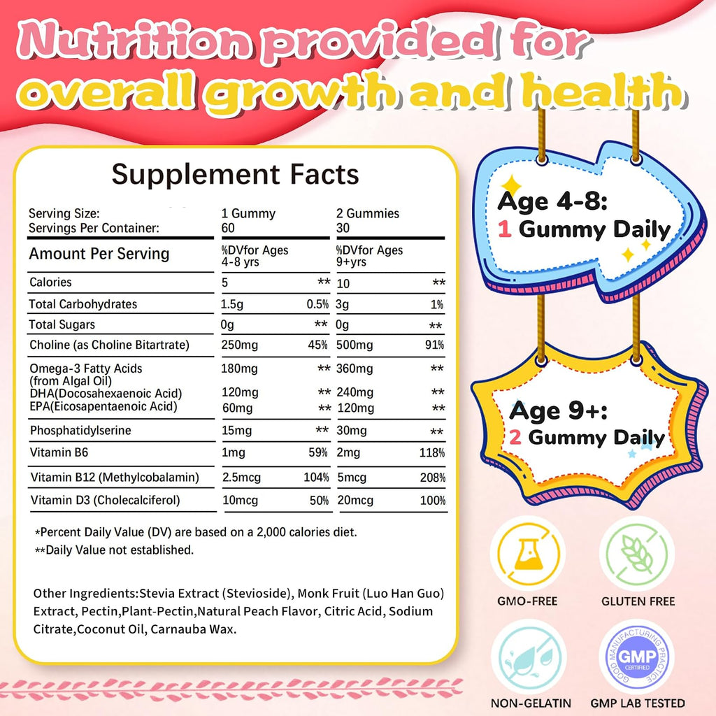 Fzjjyana kids gummies for cognitive support
