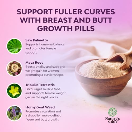 G-Curve capsules for breast support