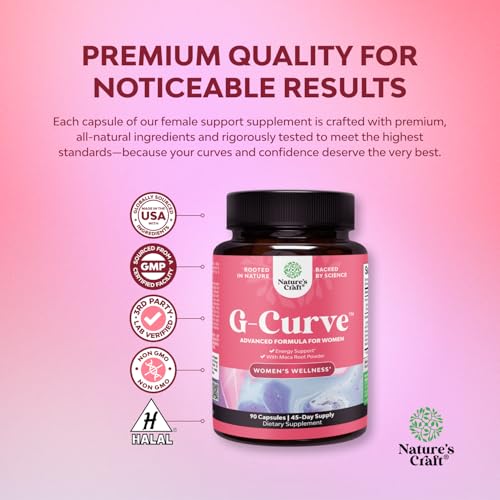 G-Curve capsules for fuller curves
