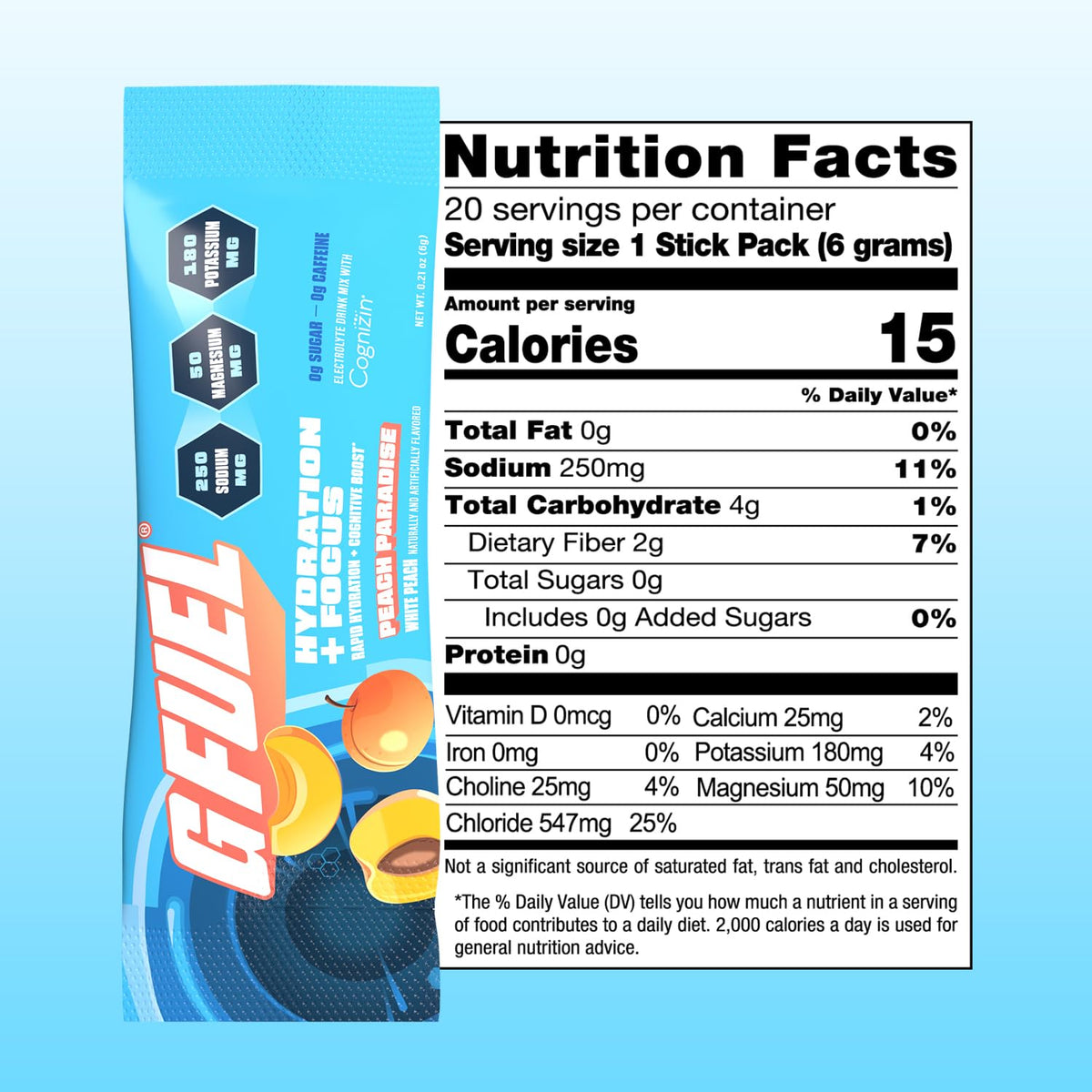 G Fuel electrolyte drink mix for performance
