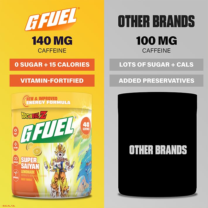 G Fuel pre-workout powder for endurance
