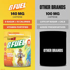 G Fuel pre-workout powder for endurance