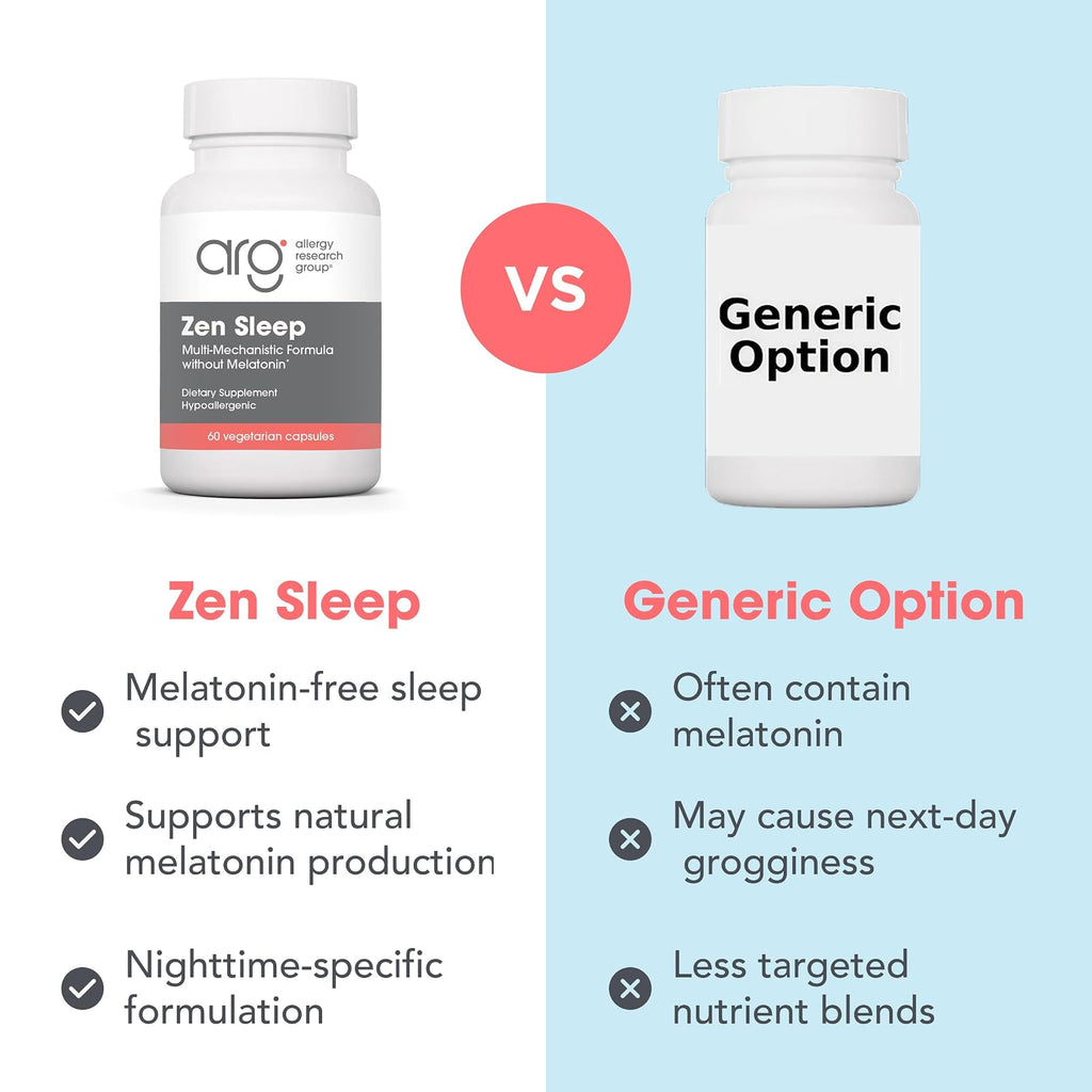 GABA and 5-htp for tranquility
