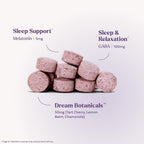 GABA and botanicals for relaxation