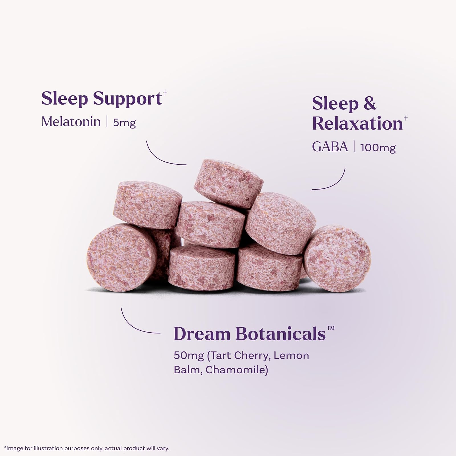 GABA and botanicals for relaxation