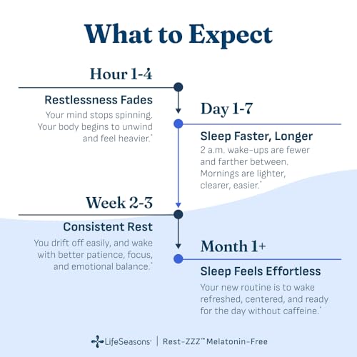 GABA and chamomile relaxation formula