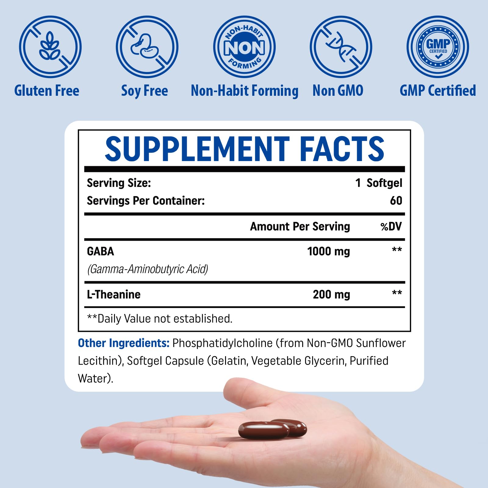 GABA and L-Theanine synergy