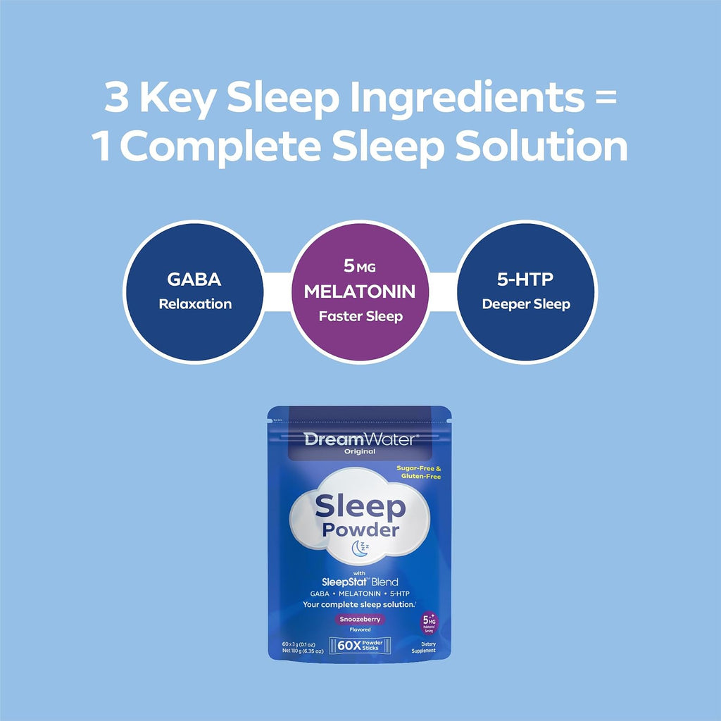 GABA and melatonin formula