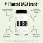 GABA for anxiety management
