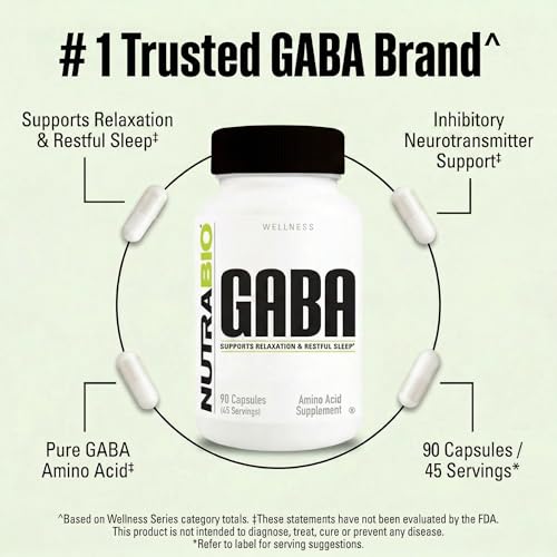 GABA for anxiety management