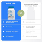 gaba for relaxation and calm