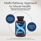 GABA for relaxation and calmness