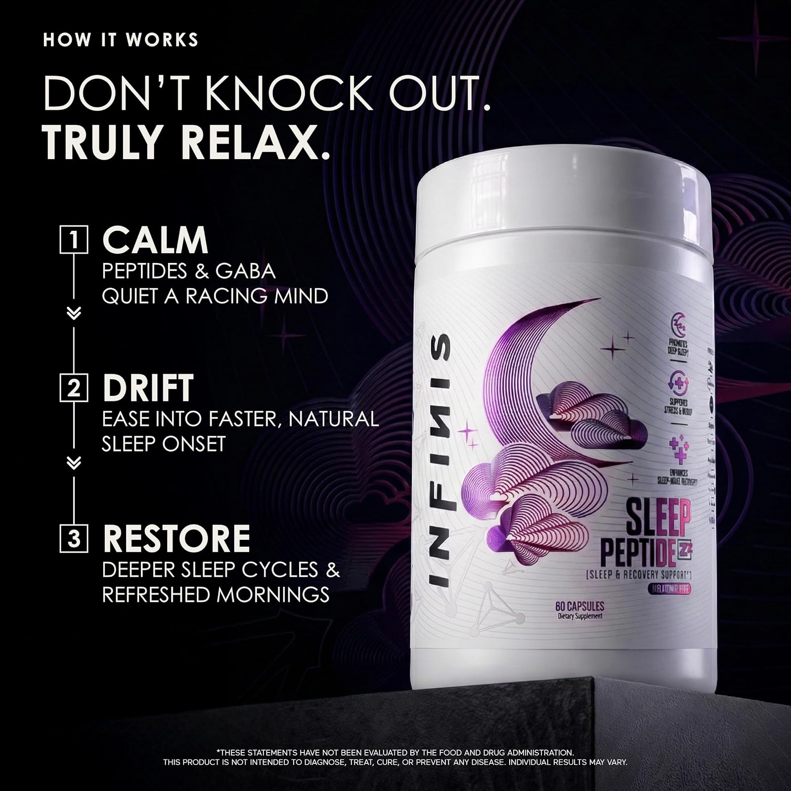 GABA for restful nights