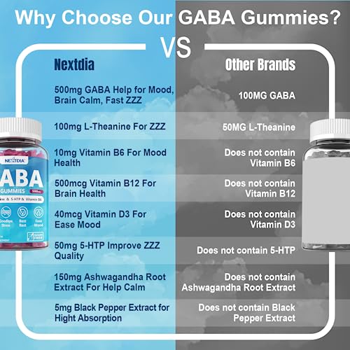 GABA gummies for improved sleep quality