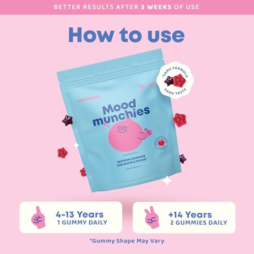 GABA gummies for relaxation