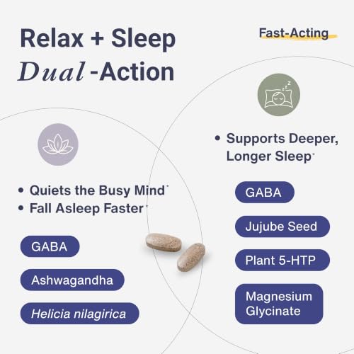 GABA support for better sleep