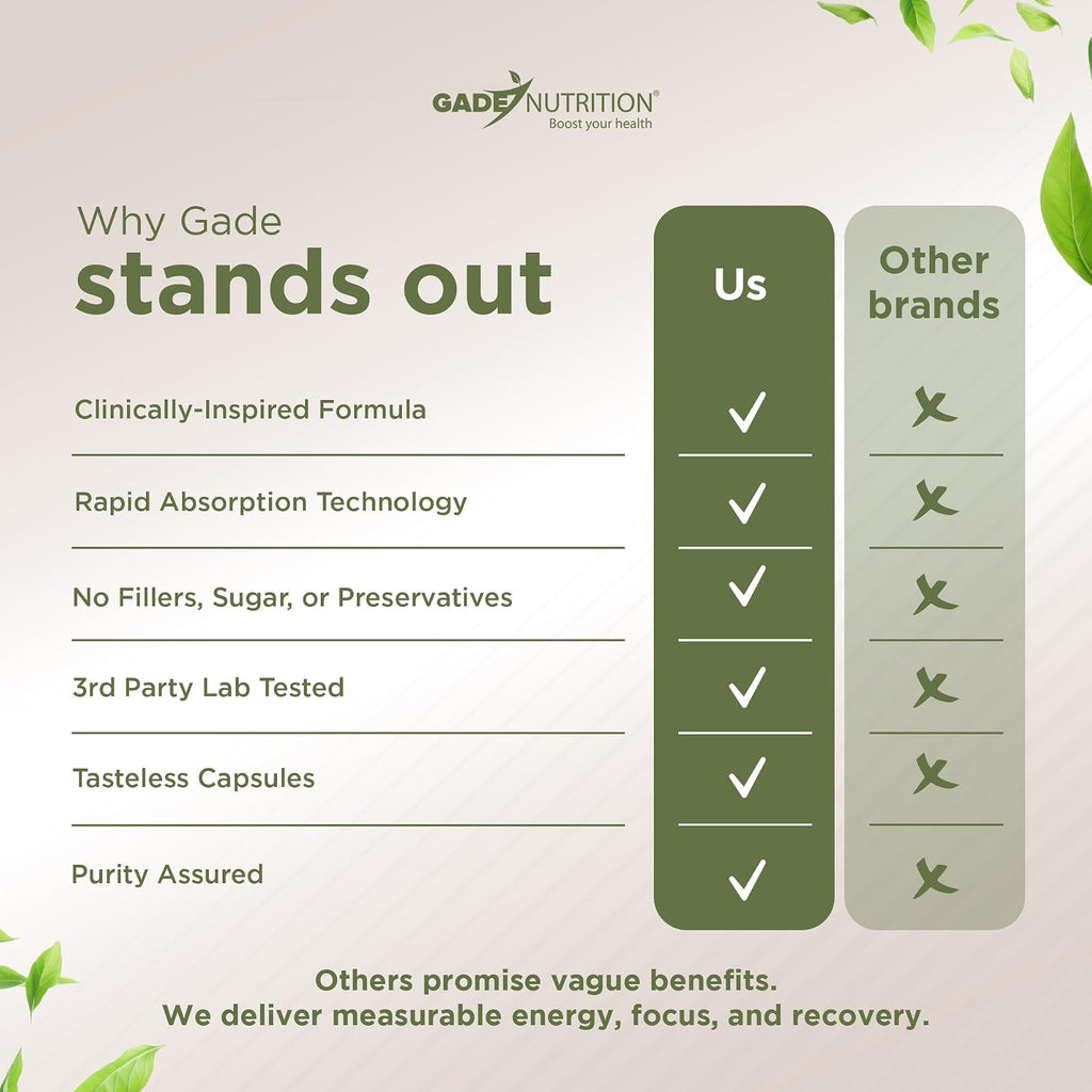Gade Nutrition antioxidant formula