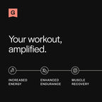 Gainful performance pre-workout for endurance