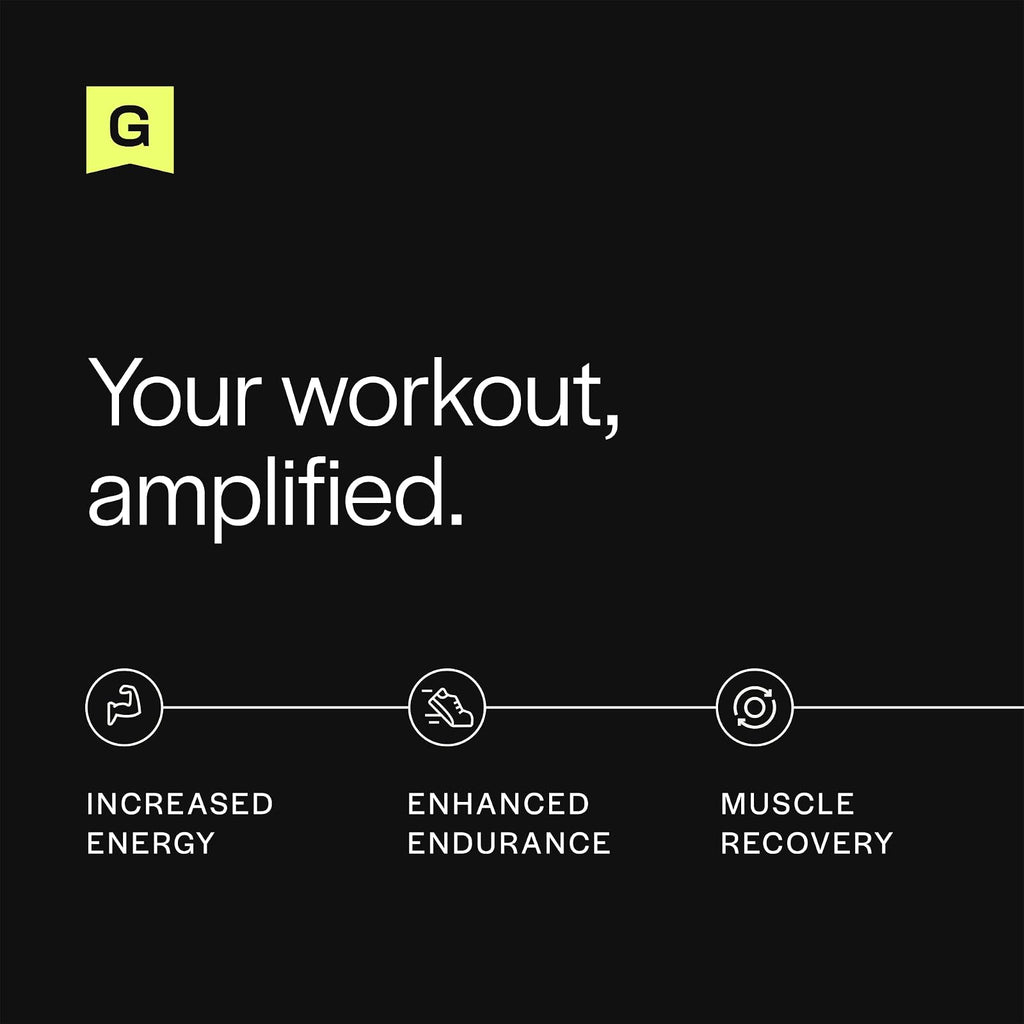 Gainful pre-workout for enhanced performance