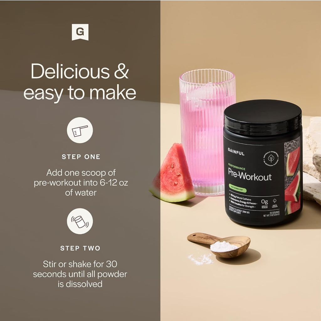 Gainful pre-workout for improved endurance