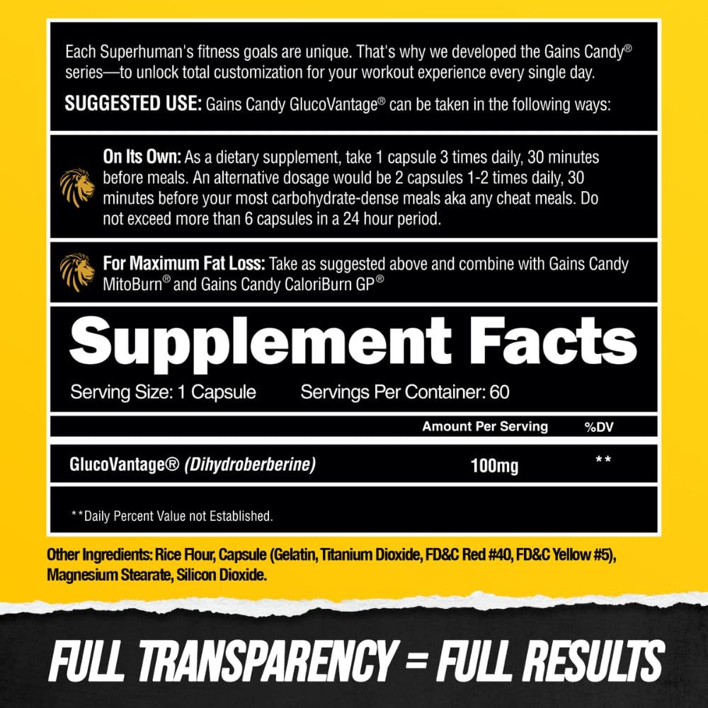 Gains Candy capsules for appetite control