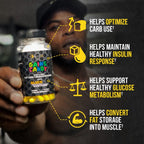 Gains Candy fat burners for weight loss