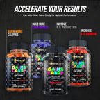 Gains Candy fat burners for workout support