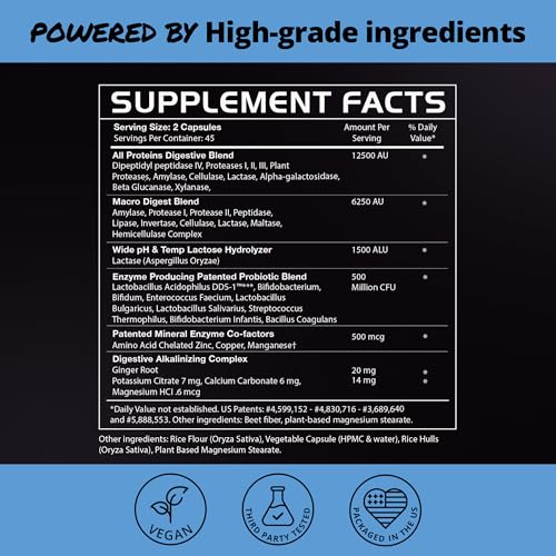 Gains in Bulk probiotics for digestion