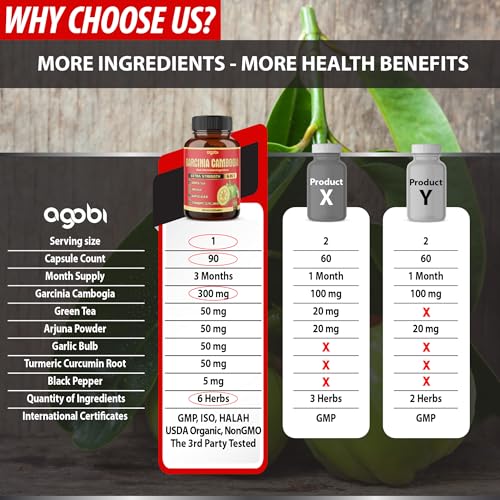 garcinia cambogia and garlic health advantages