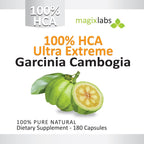 Garcinia Cambogia extract for energy boost