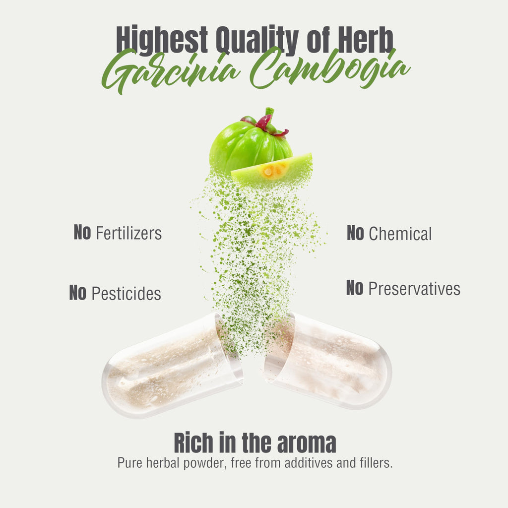 garcinia cambogia for a balanced diet