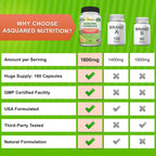 Garcinia Cambogia for appetite control