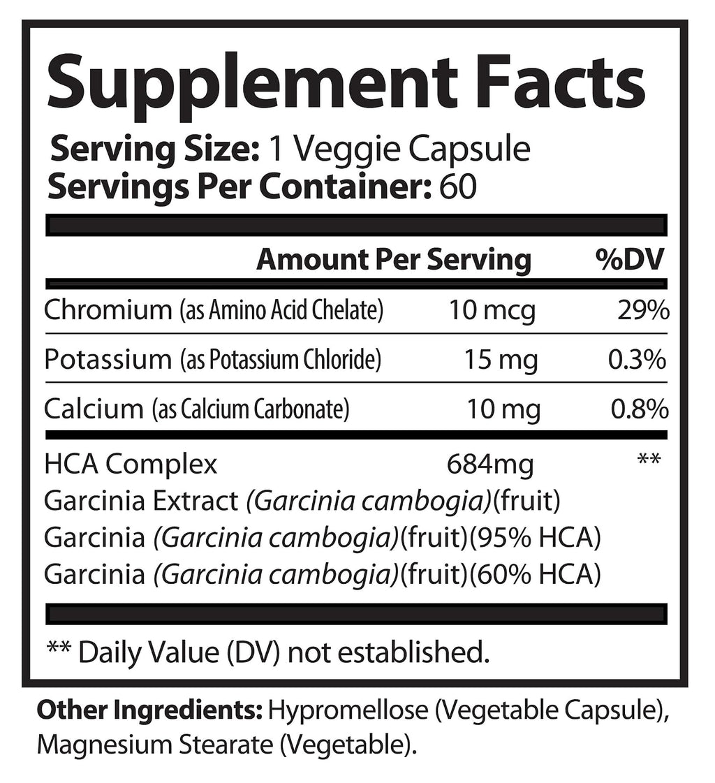 Garcinia Cambogia for enhanced appetite control