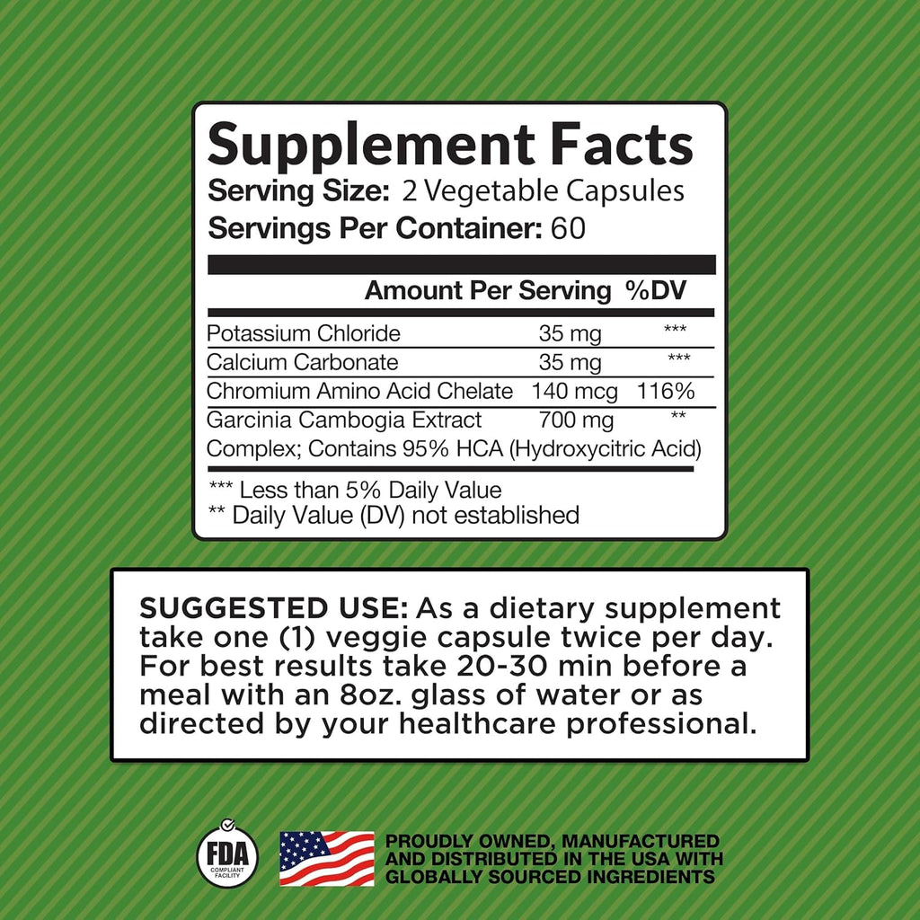 Garcinia Cambogia pills for appetite control