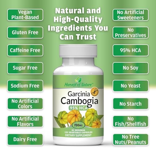 Garcinia Cambogia side effects and benefits