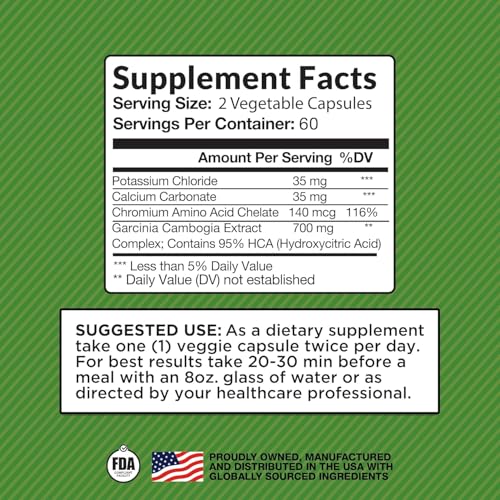 Garcinia Cambogia supplement for dieting