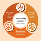 Garden of Life digestive health formula