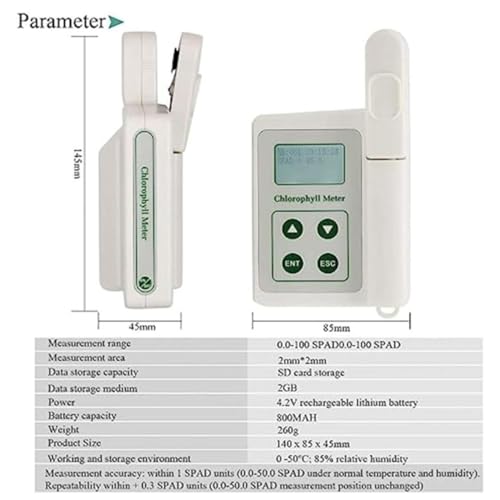 gardening essential chlorophyll meter