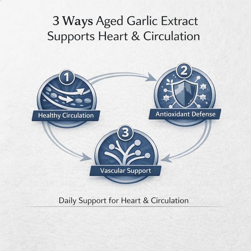 Garlic extract for cardiovascular wellness