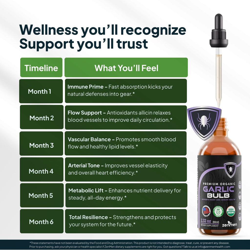 garlic extract for digestive support