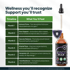 garlic extract for digestive support