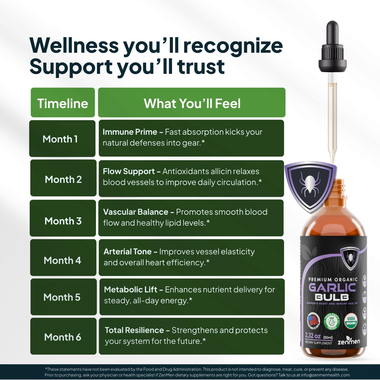 garlic extract for digestive support