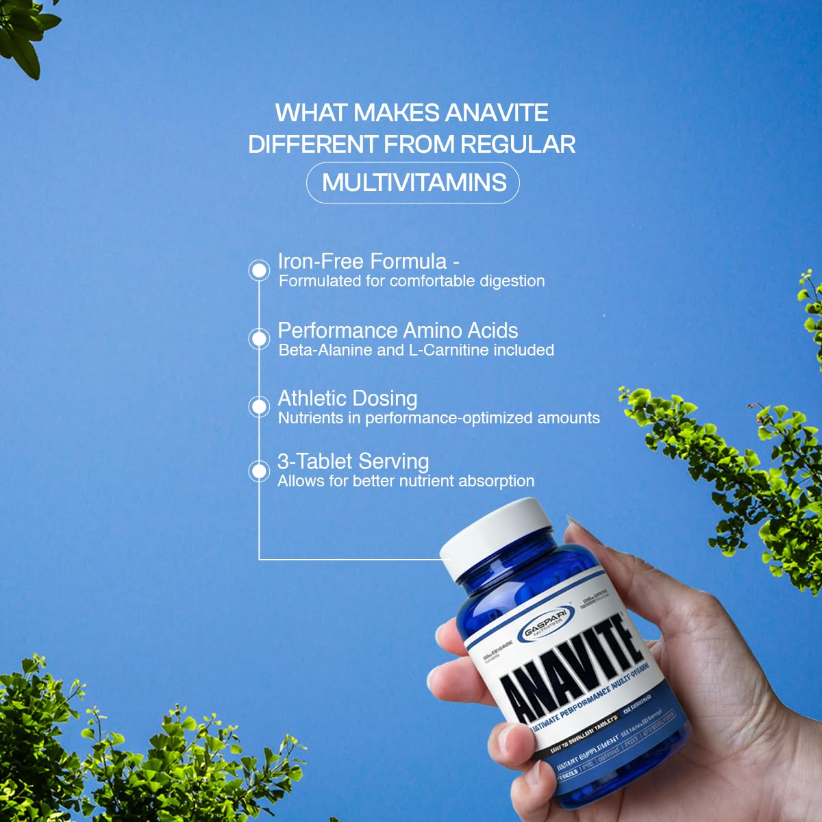 Gaspari Nutrition Anavite for enhanced performance