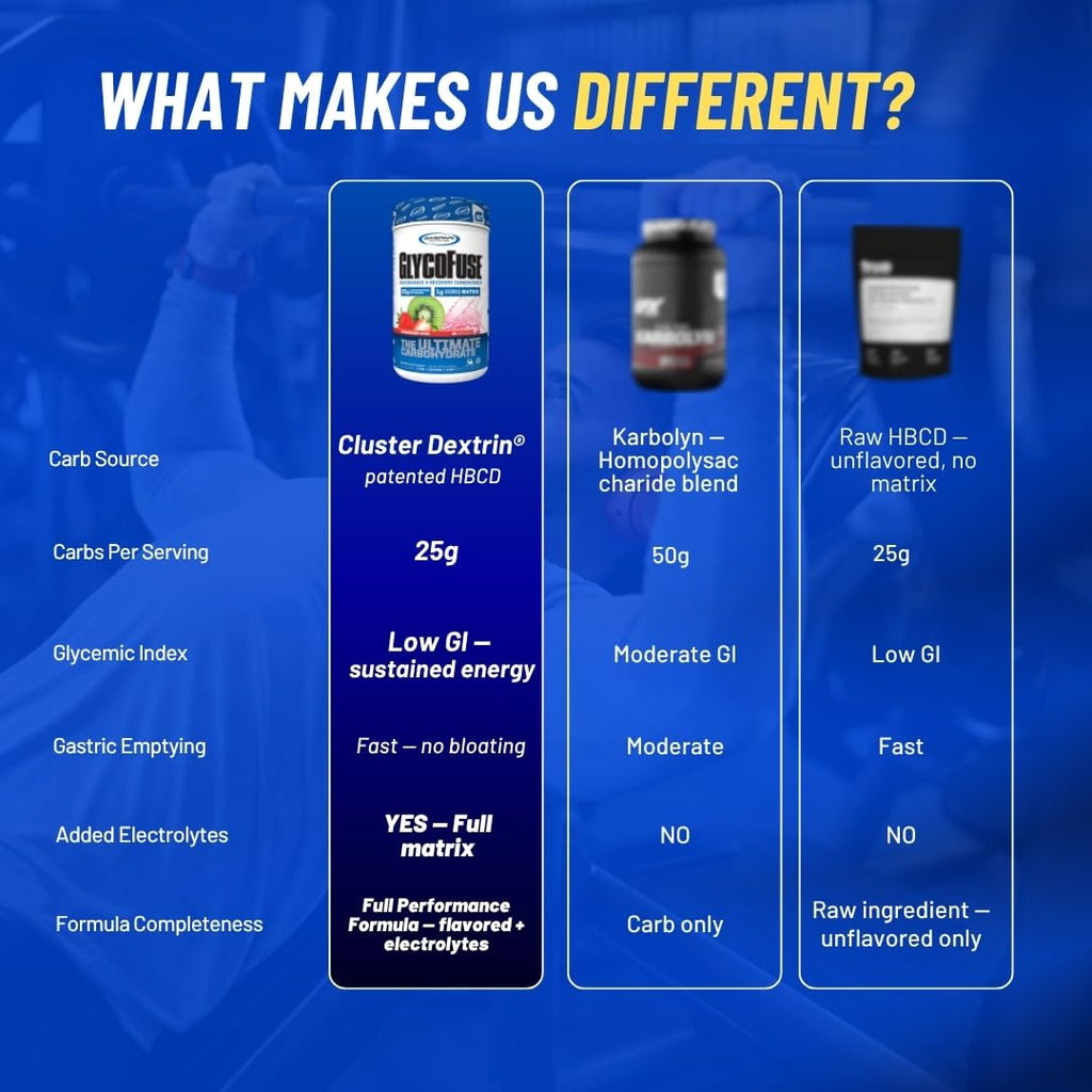 Gaspari Nutrition Glycofuse for endurance
