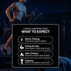 Gaspari Nutrition L-Carnitine for fat burning